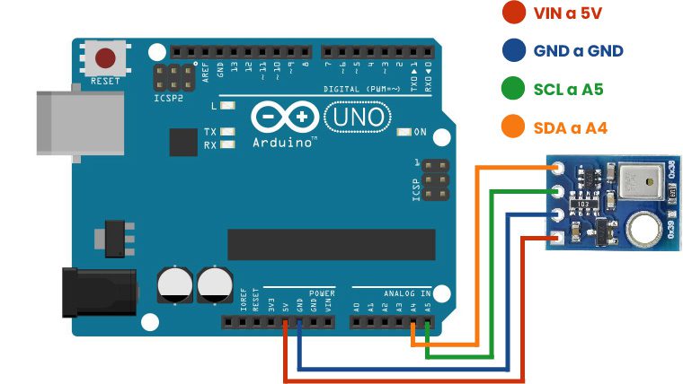 Cara Membaca Sensor Aht10 Sensor Suhu Dan Kelembaban | Elmech - Your ...